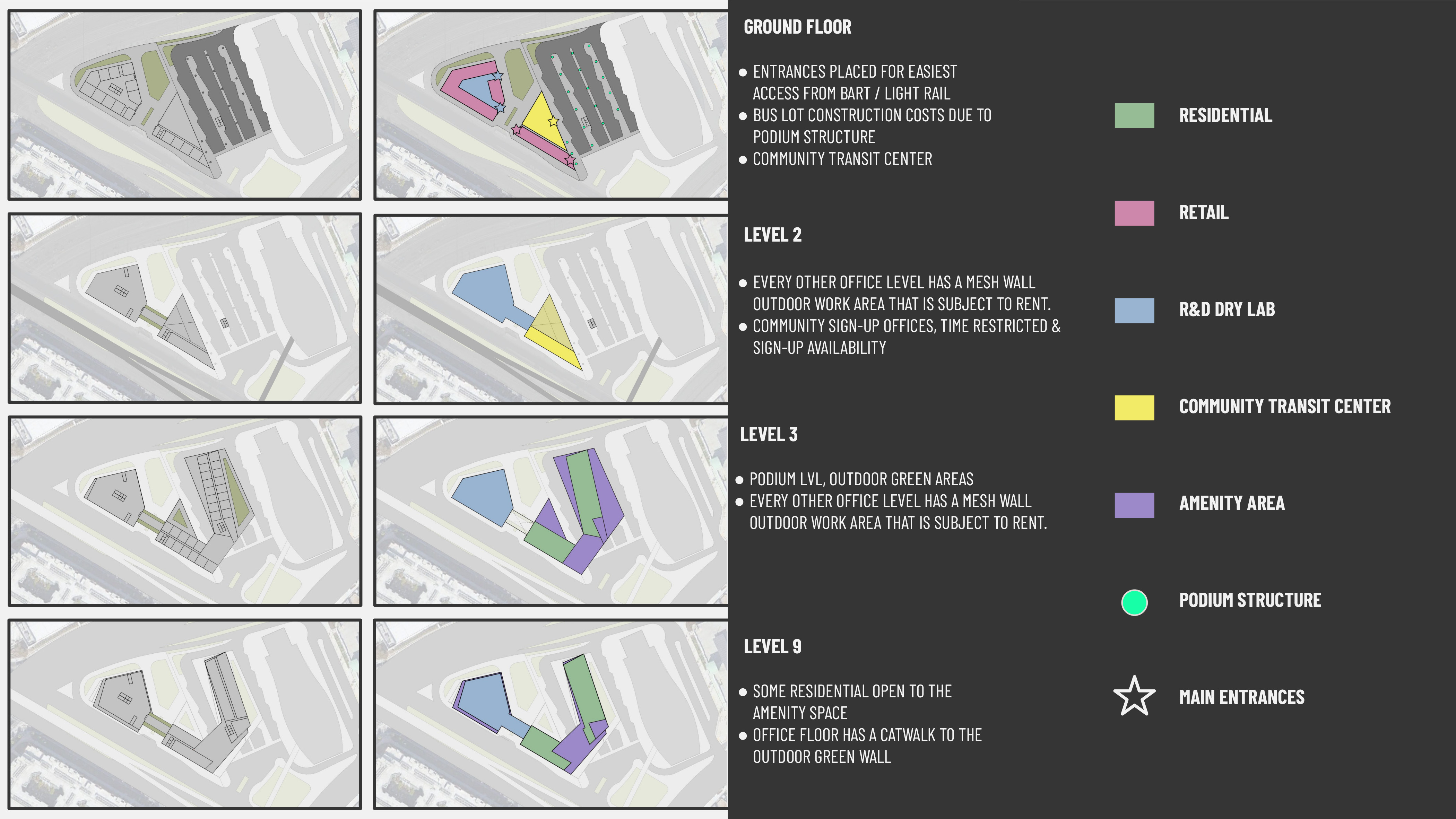 MILPITAS VTA TRANSIT CENTER – REYES ARCHIECTURAL DESIGN & DEVELOPMENT