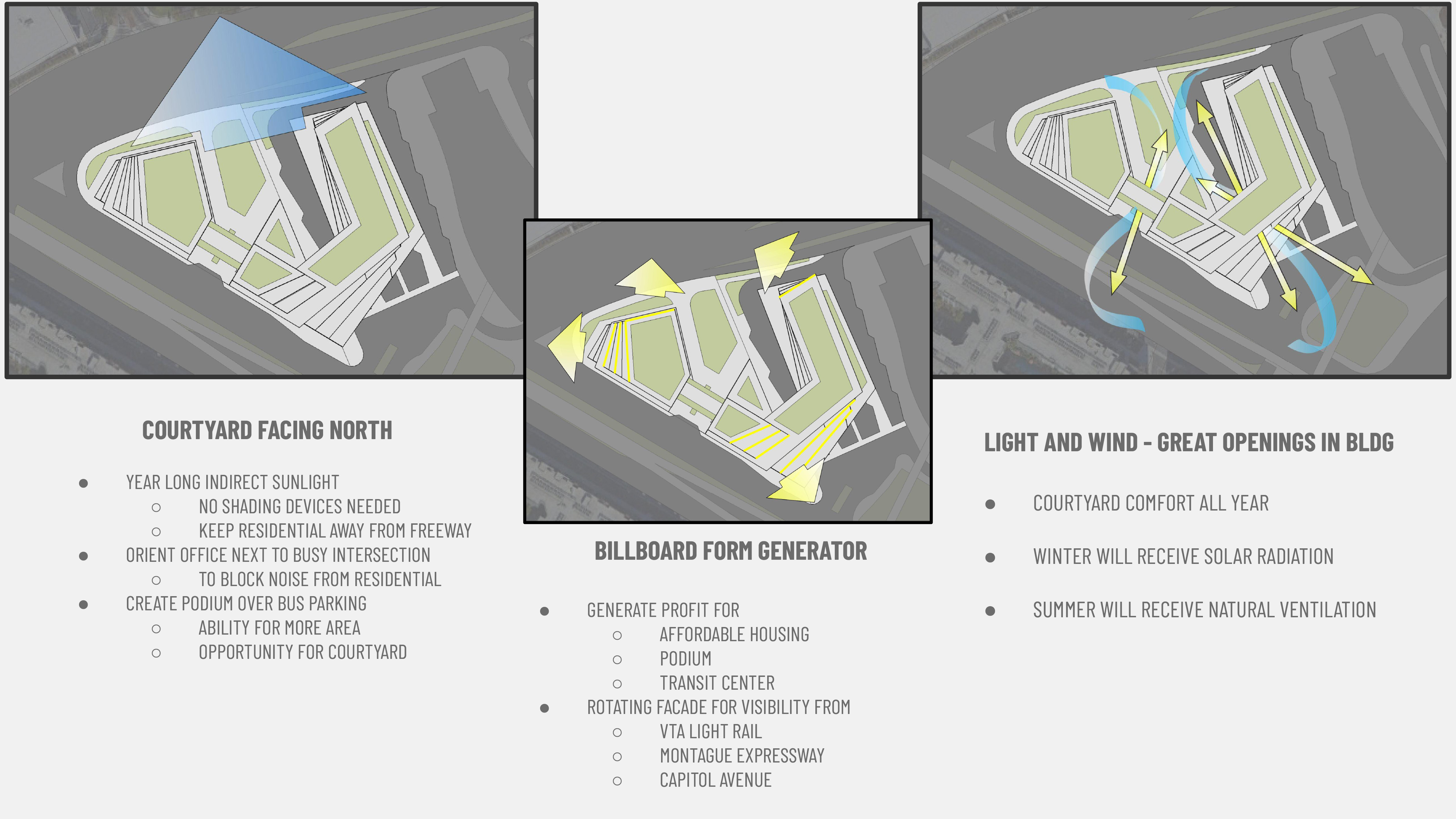 MILPITAS VTA TRANSIT CENTER – REYES ARCHIECTURAL DESIGN & DEVELOPMENT